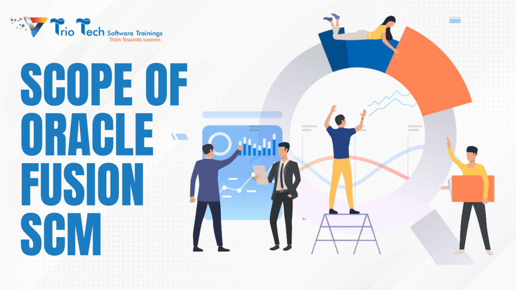 Scope of oracle fusion SCM | uses | career | salaries - Triotech