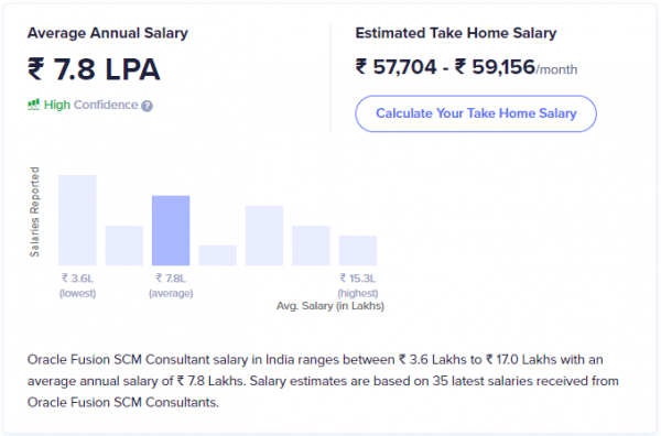 Oracle Fusion SCM Online Training landing page - TrioTech Software ...
